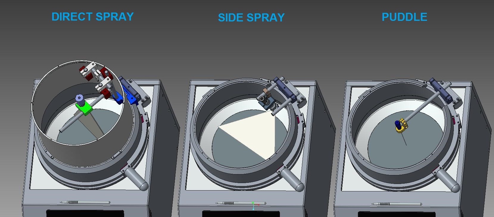 Developer Configurations - Cost Effective Equipment